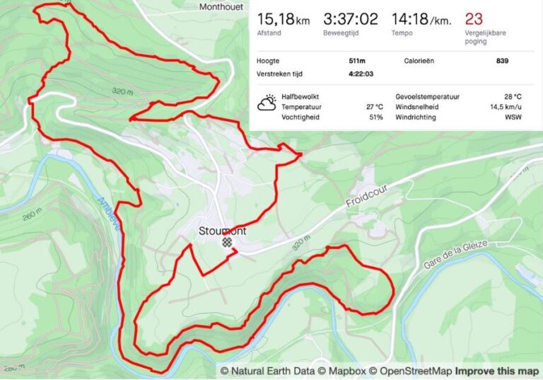 Avontuurlijk wandelen in Stoumont; weg van de vaste paden!