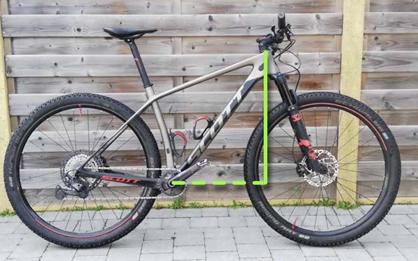 Framemaat mountainbike bepalen; hier moet je zeker op letten!